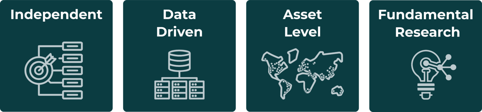 Home - Carbon Transition Analytics